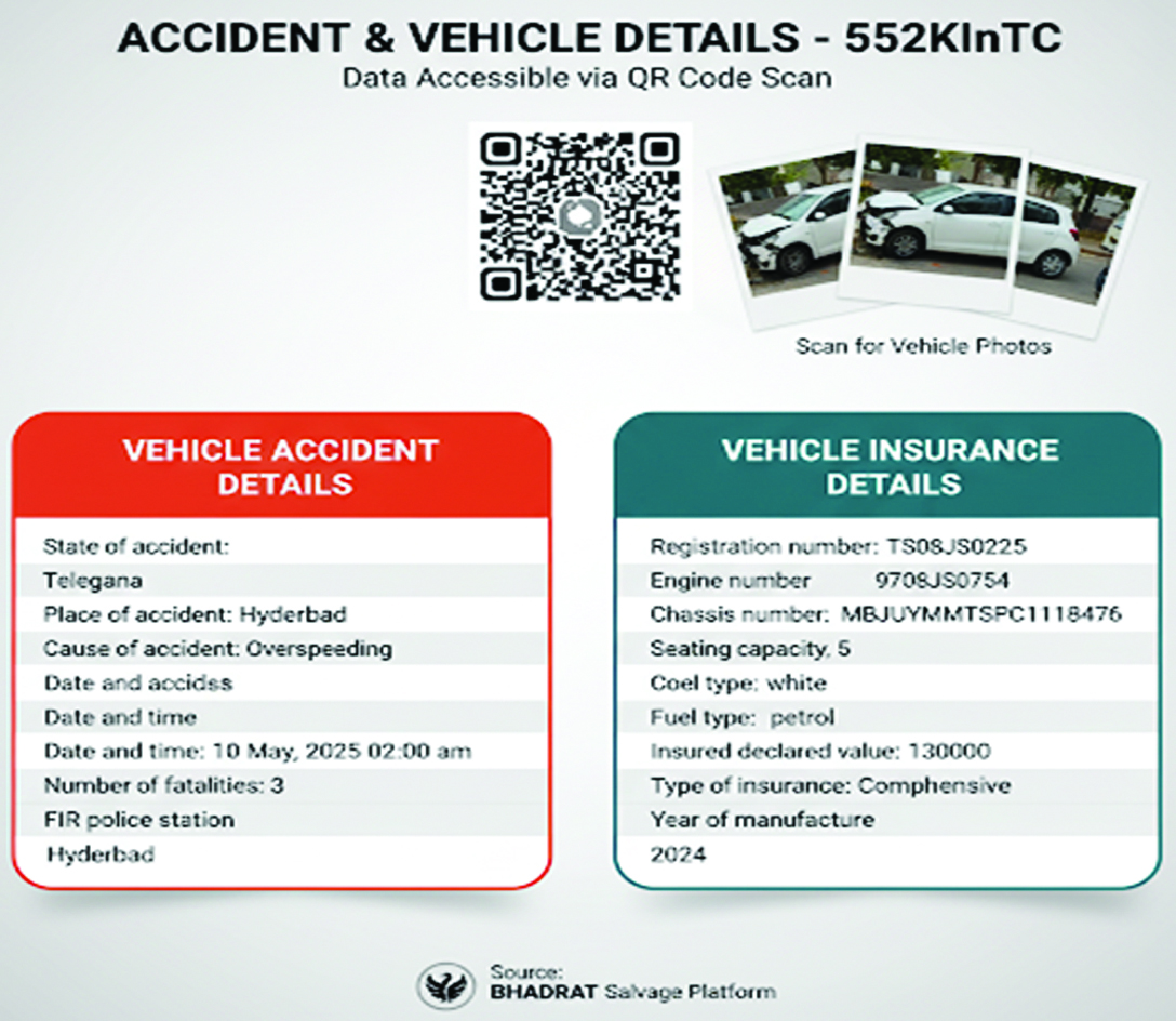 World’s First Insurance Salvage Patent: Transforming Accident Recovery ...